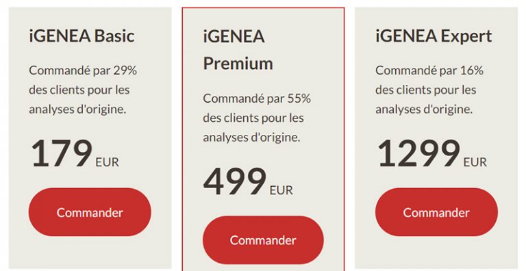 iGenea : Avis sur le Test de Généalogie ADN